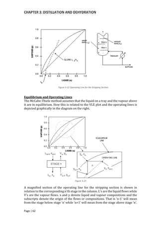 Ethanol production line | PDF