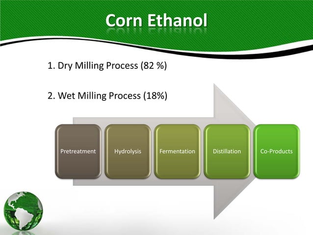 Corn and Lignocellulosic Ethanol Production Processes | PDF