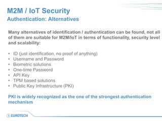 IoT Security Elements | PDF