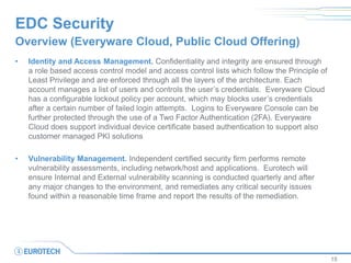 IoT Security Elements | PDF