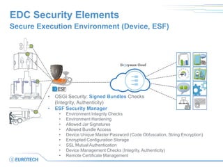 IoT Security Elements | PDF