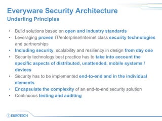 IoT Security Elements | PDF