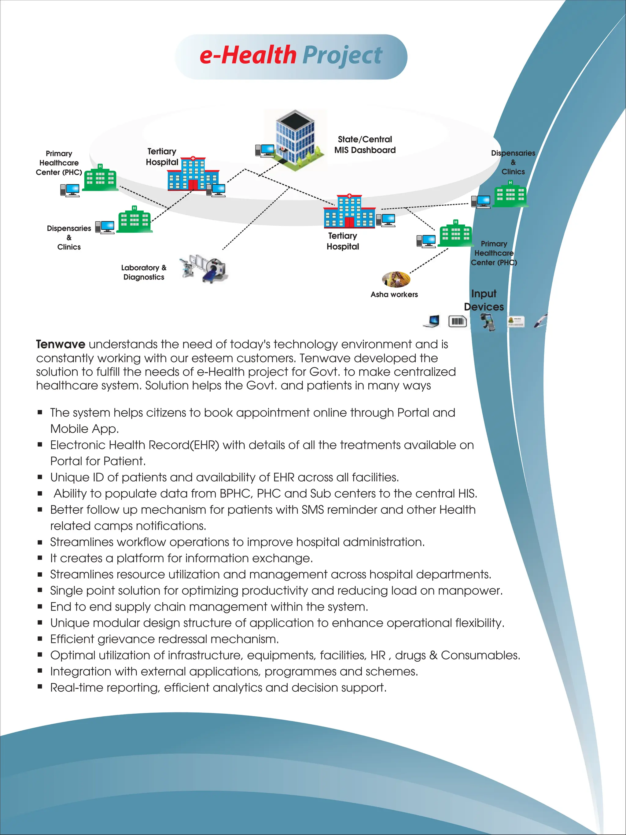 Hospital Information Management System | PDF