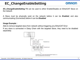 EtherCAT Training.pdf