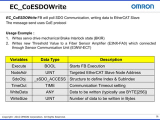 EtherCAT Training.pdf