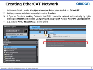 EtherCAT Training.pdf