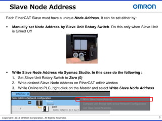 EtherCAT Training.pdf