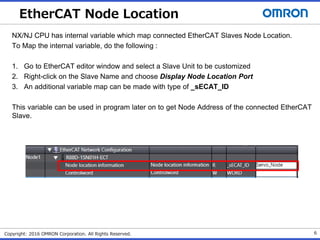 EtherCAT Training.pdf