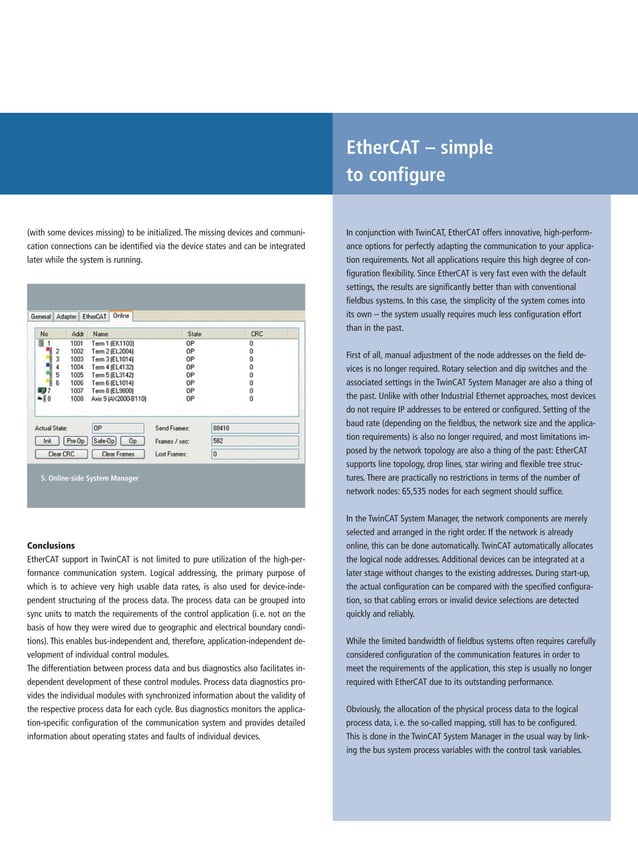 Ethercat twincat e | PDF