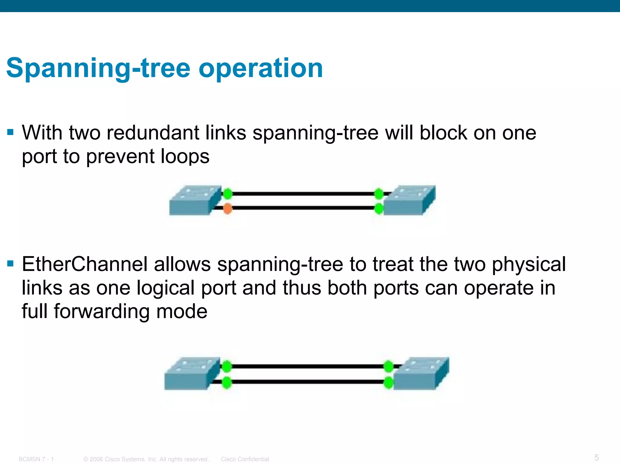 Ether channel fundamentals | PDF