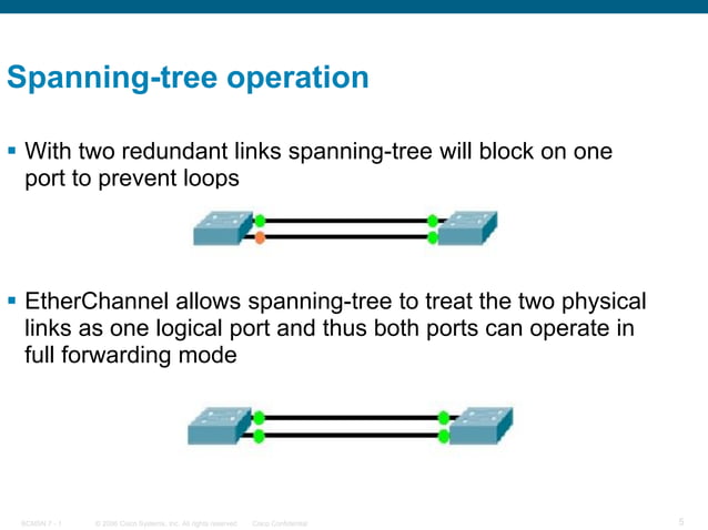 Ether channel fundamentals | PDF | Computer Networking | Computing