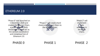 Ethereum | PPTX