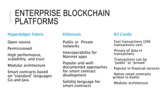 Ethereum in Enterprise.pptx