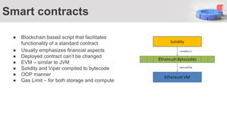 Ethereum Intro | PPT