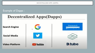 Ethereum Part II: Smart Contract. DApps,EVM,Gas, ICO.pptx