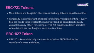 Ethereum Token Standards | PPT