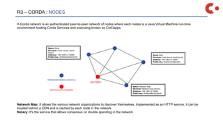 Ethereum vs fabric vs corda | PDF | Computer Software and Applications | Computing