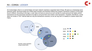 Ethereum vs fabric vs corda | PDF | Computer Software and Applications | Computing
