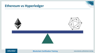 Ethereum vs Hyperledger | Which Blockchain Technology to Choose | Blockchain Training | Edureka ...