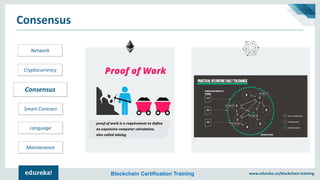 Ethereum vs Hyperledger | Which Blockchain Technology to Choose | Blockchain Training | Edureka ...