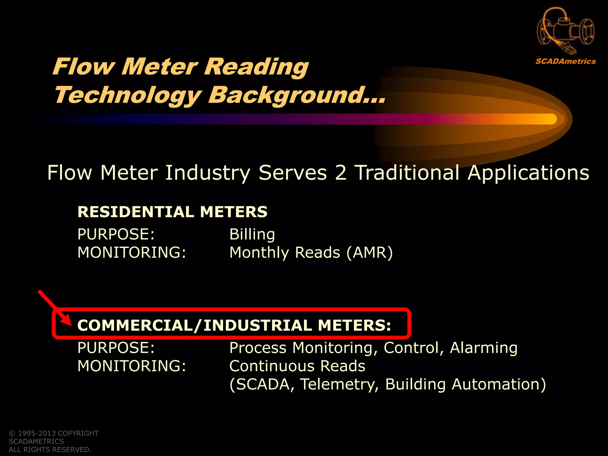 Reading Flow Meters With Revenue-Grade Accuracy Through Your SCADA, Telemetry, Or Building ...