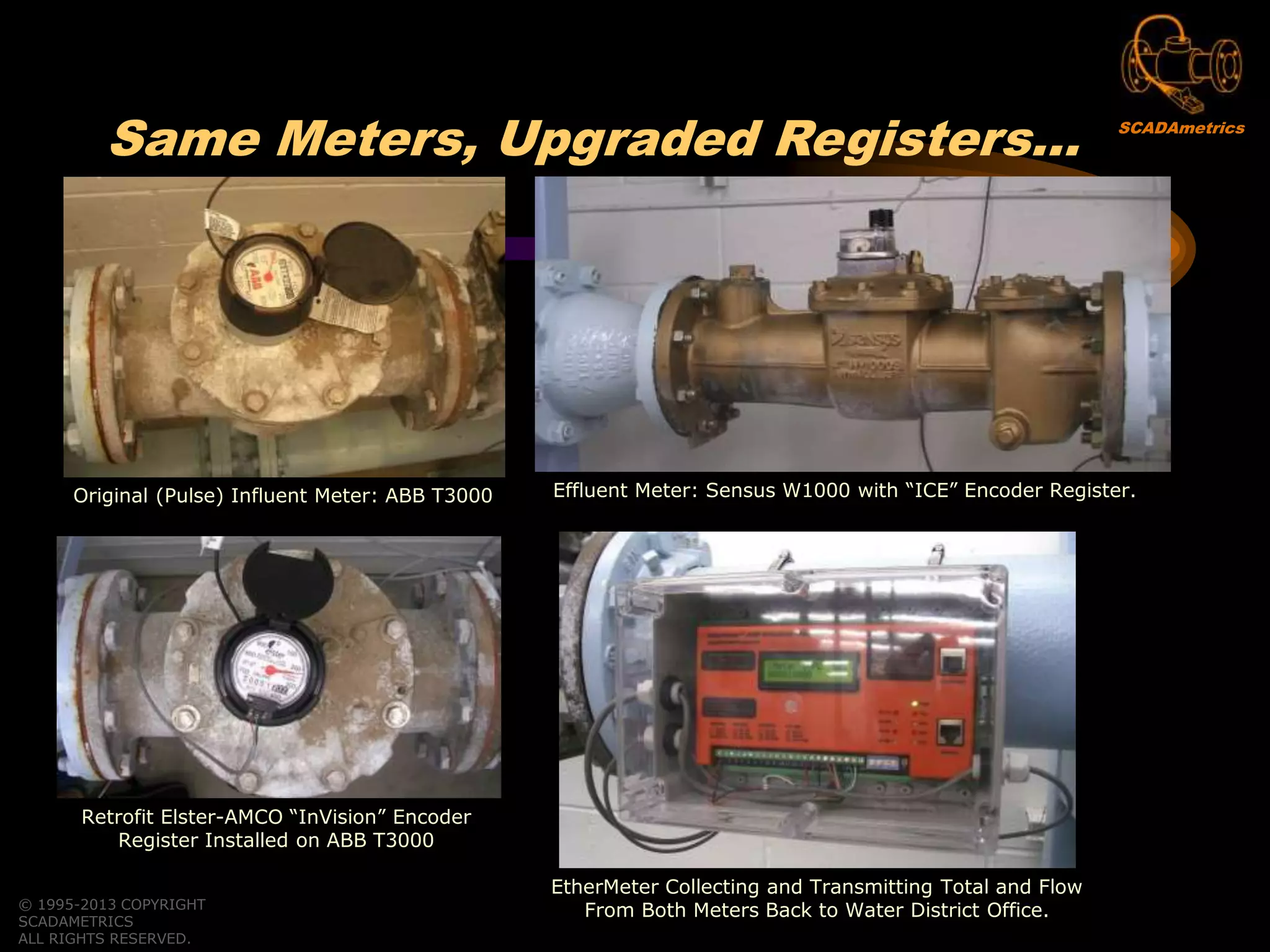 Reading Flow Meters With Revenue-Grade Accuracy Through Your SCADA ...