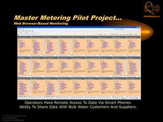 Reading Flow Meters With Revenue-Grade Accuracy Through Your SCADA ...