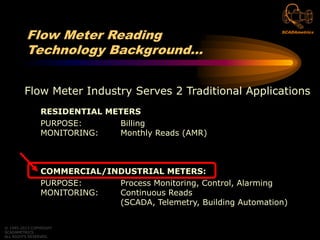Reading Flow Meters With Revenue-Grade Accuracy Through Your SCADA, Telemetry, Or Building ...
