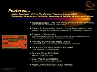 Reading Flow Meters With Revenue-Grade Accuracy Through Your SCADA, Telemetry, Or Building ...