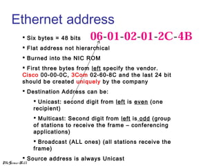 Ethernet | PPT