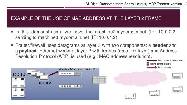 Frame - MAC Address Threats & Vulnerabilities