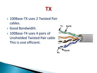 Ethernet | PPT