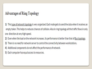 Ethernet,token ring | PPT