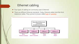 Ethernet | PPTX