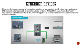 Ethernet | PPT