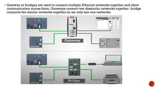 Ethernet | PDF