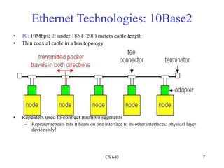 ethernet.ppt