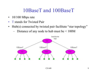 ethernet.ppt