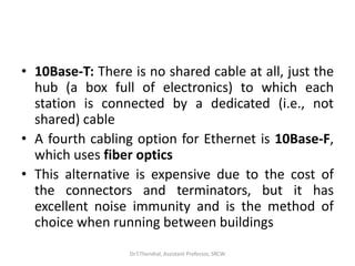 Ethernet.ppt