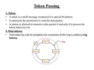Ethernet Data link layer Local area network | PPTX
