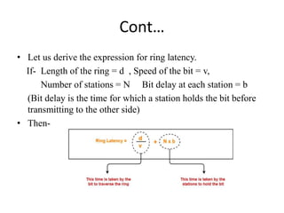 Ethernet Data link layer Local area network | PPTX