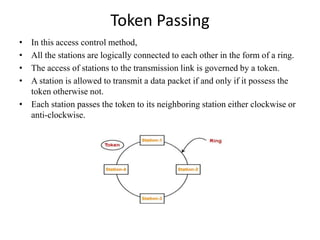 Ethernet Data link layer Local area network | PPTX