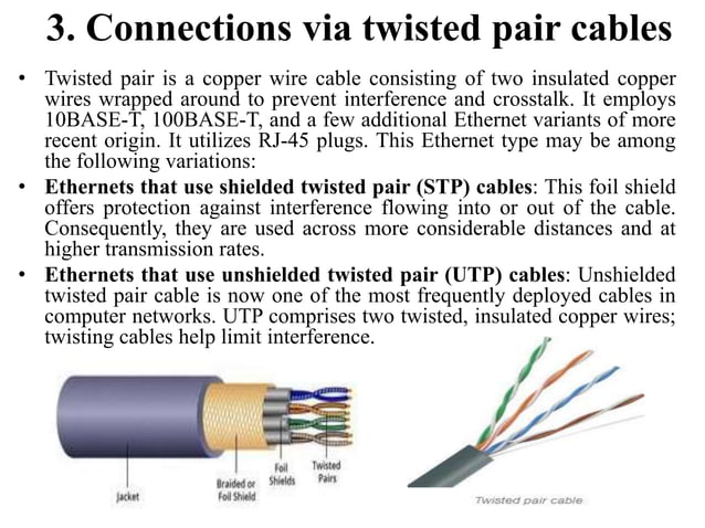 Introduction and different types of Ethernet.pptx