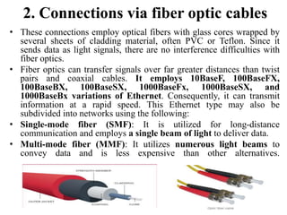 Introduction and different types of Ethernet.pptx
