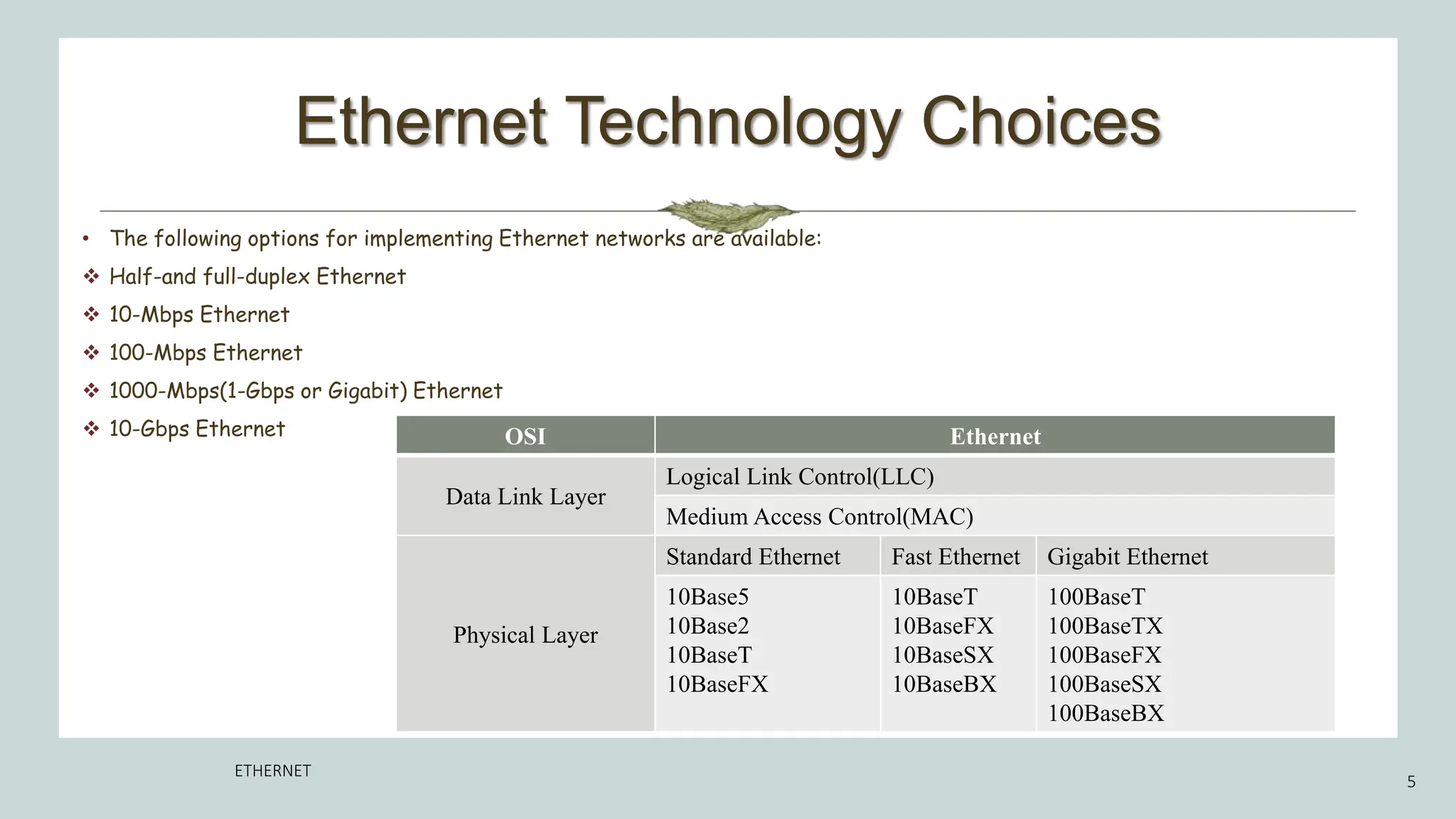 Introduction to Ethernet and how does it work.pptx