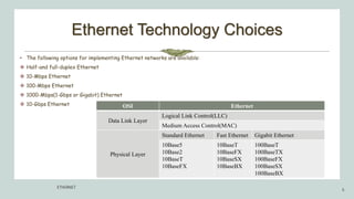 Introduction to Ethernet and how does it work.pptx
