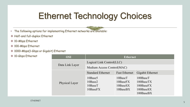 Introduction to Ethernet and how does it work.pptx