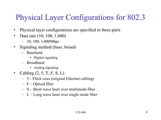 Ethernet Basic Introduction for Begginer | PPT