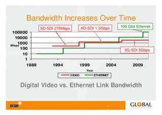 Ethernet-Based Live Television Production | PDF