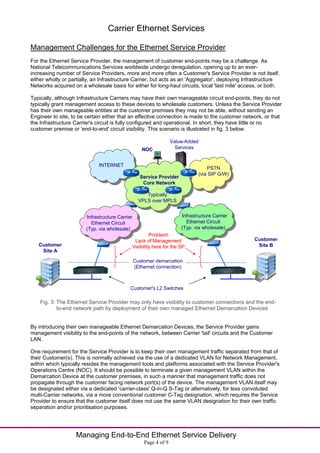 Ethernet Demarcation Devices for managing end to end Ethernet service ...